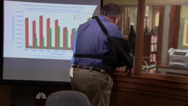 Screencaps of Parks and Recreation Episode 19